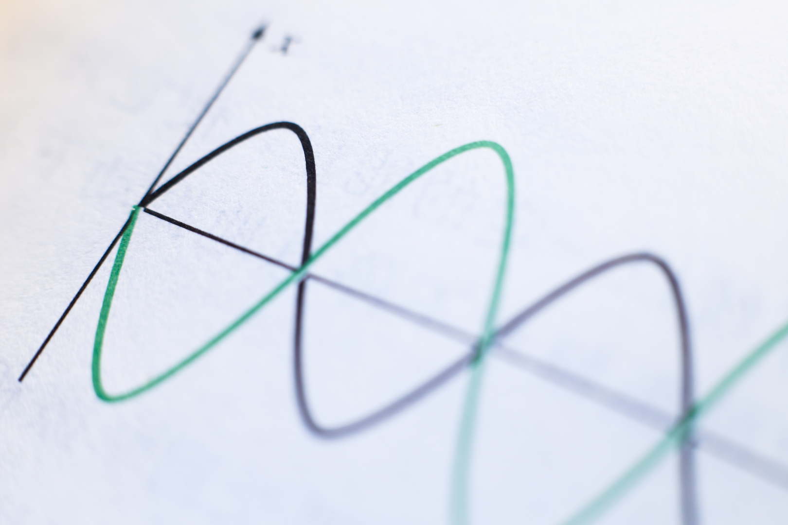 A Simple Guide to Spread Spectrum Time Domain Reflectometry (SSTDR ...